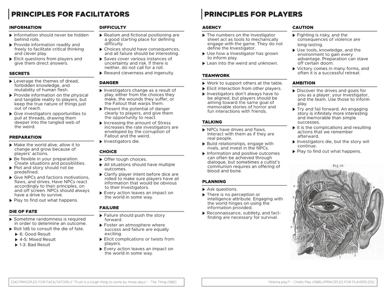 Liminal Horror Investigators by Goblin Archives, Zach Hazard Vaupen ...