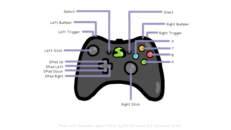 Gamepad Layout Maker by Sebastian Scaini