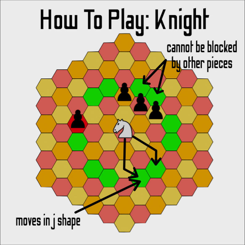 Hexagonal Chess by xtra_success