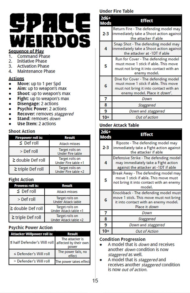 Space Weirdos by Casey G.