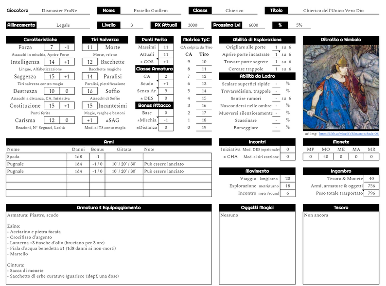 Online Character Sheet for OSE & B/X games by Dismaster FraNe