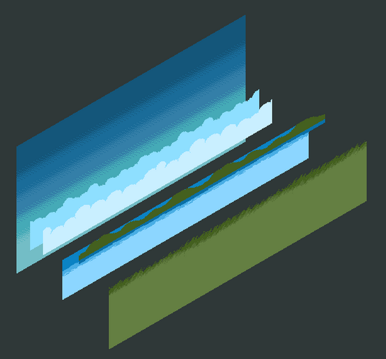 Riverside Park Parallaxing Background by Enjl