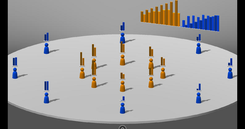 Supply and Demand Simulator by Maaack