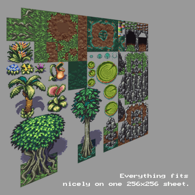 Pixel Art Tileset - Rainforest Jungle by Seliel the Shaper