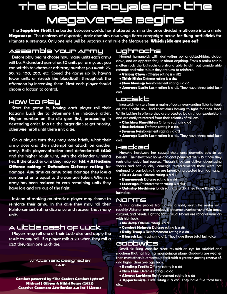 The Battle Royale for the Megaverse Begins by J.A.K.