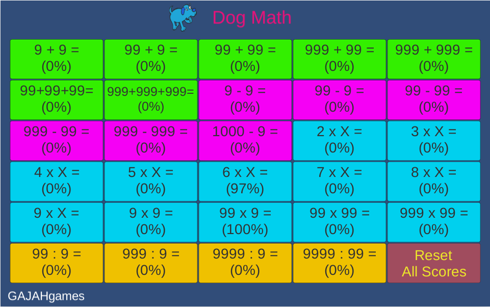 Dog Math by GajahGames