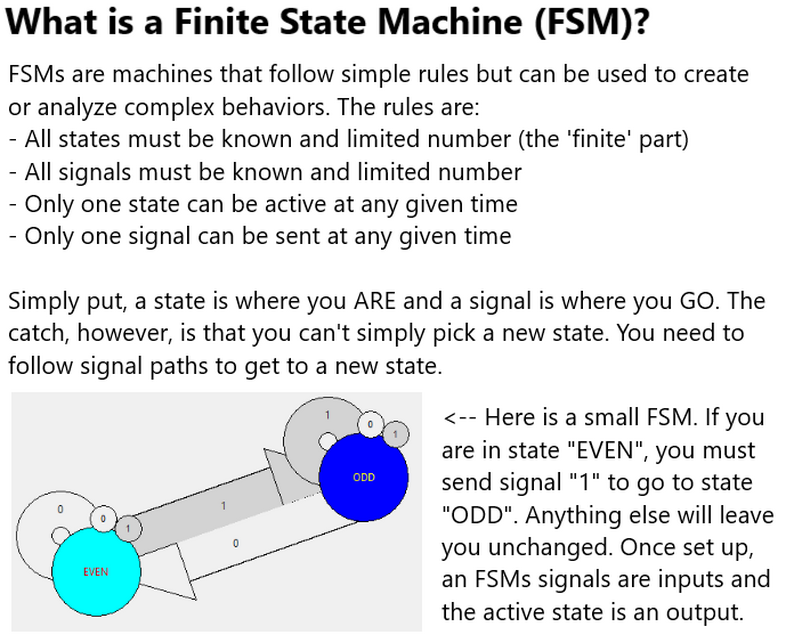 Finite State Machine Simulator by Kyle Ulberg