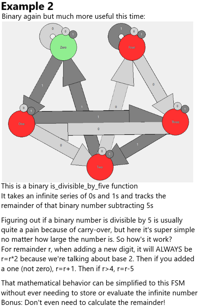 Finite State Machine Simulator by Kyle Ulberg
