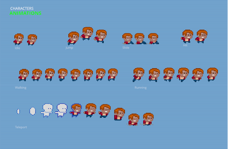 Human Sprite Sheet by Goblin Portal