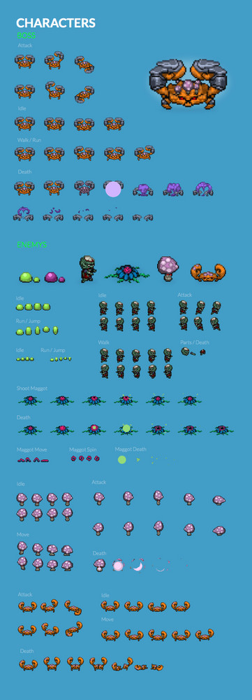 Fantasy Top-Down Game Set by Goblin Portal