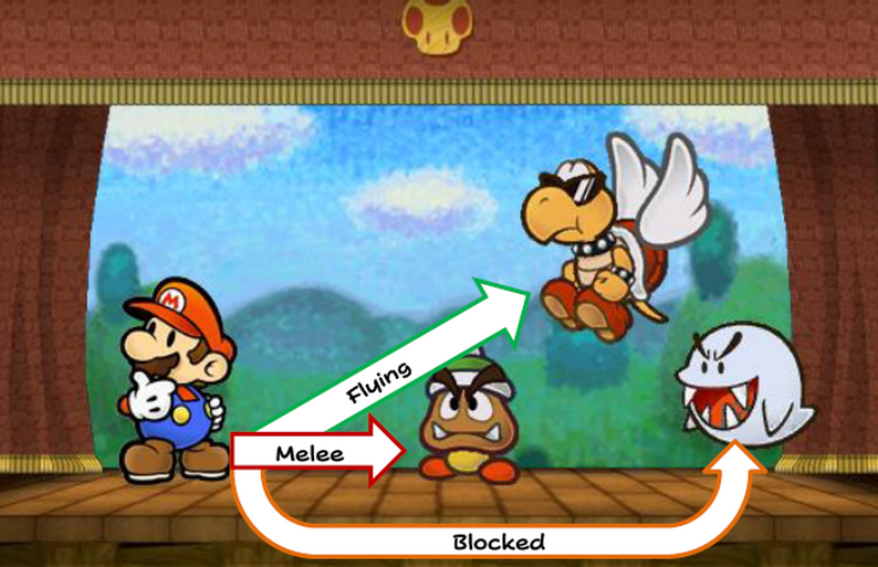 Paper Story by +Joy (Deuce)