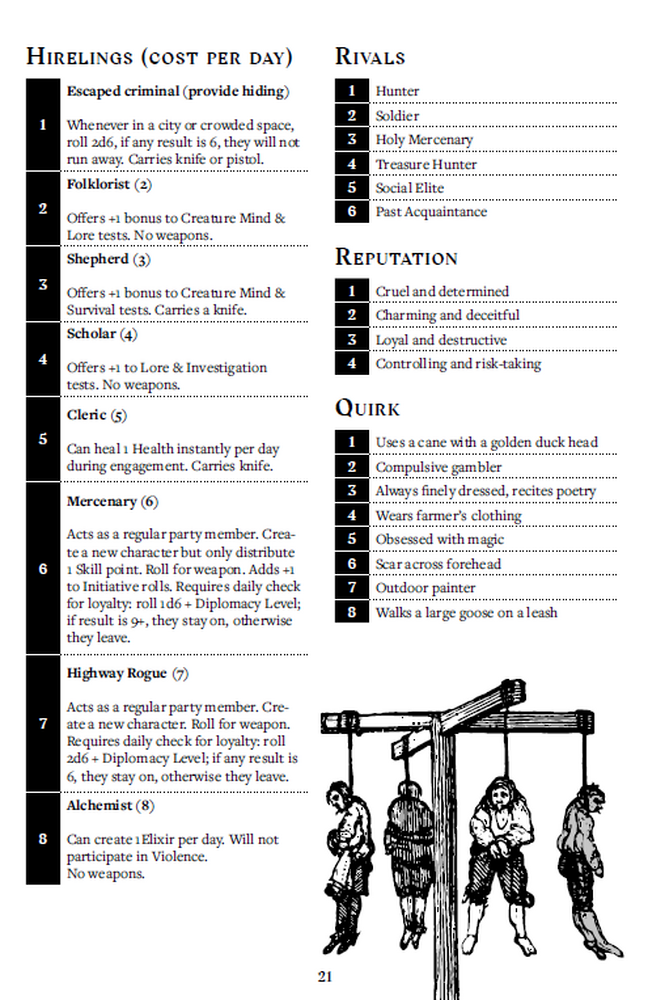 Fallen by Perplexing Ruins