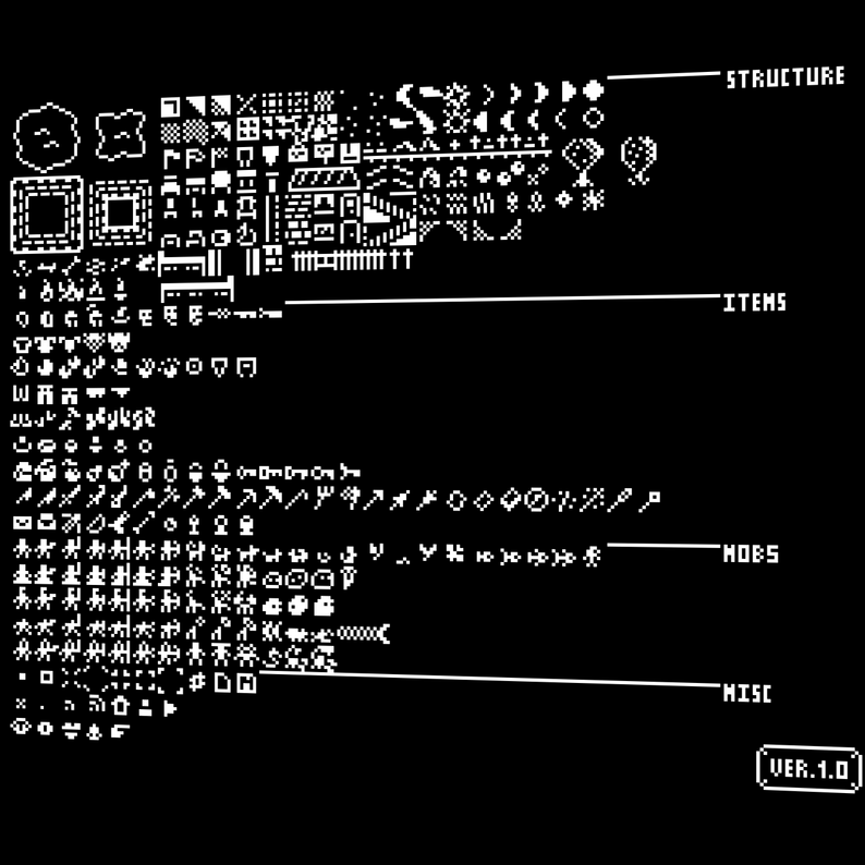 1-Bit Top-Down Sprites (8x8) by Crystalwarrior