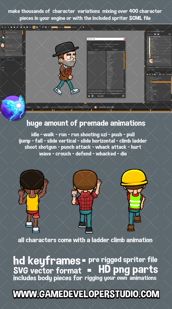 Man character asset pack by Robert Brooks - gamedeveloperstudio.com