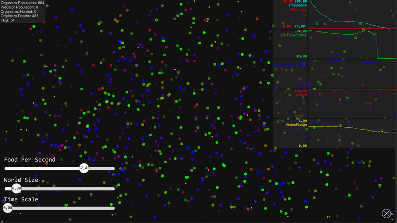 Ecosystem Simulation by Lluís Vinent