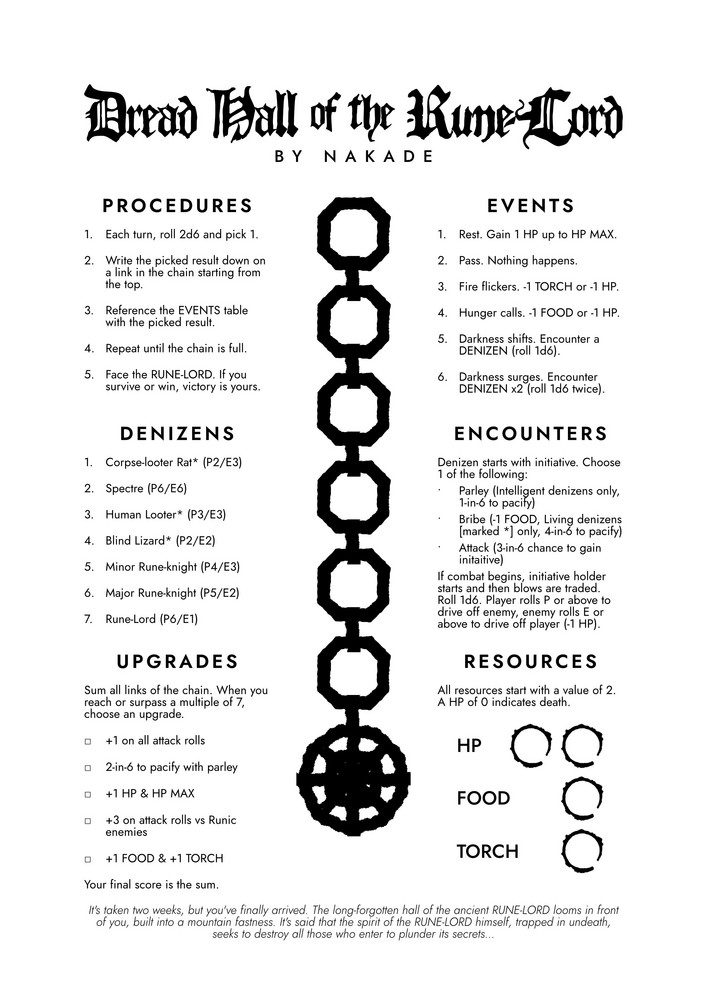 Dread Hall of the Rune-Lord by Nakade