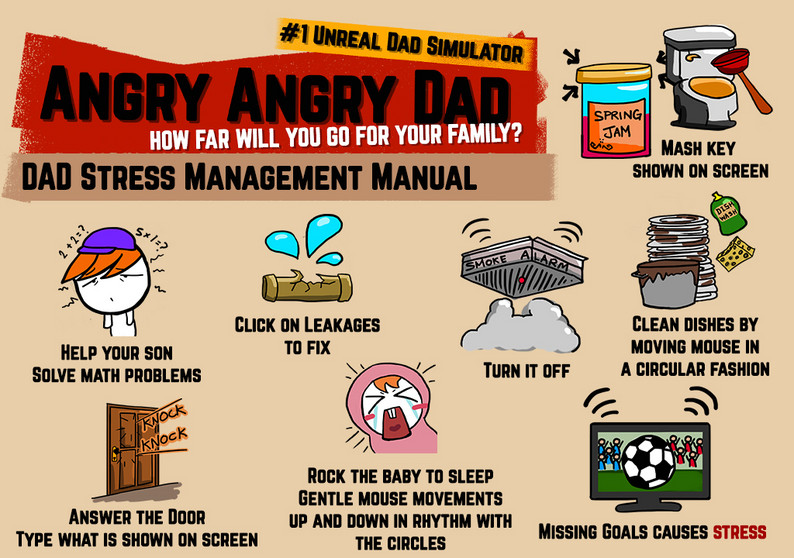 Angry Angry Dad by Slapunas, jakayaki, Allshar, DennyRocket