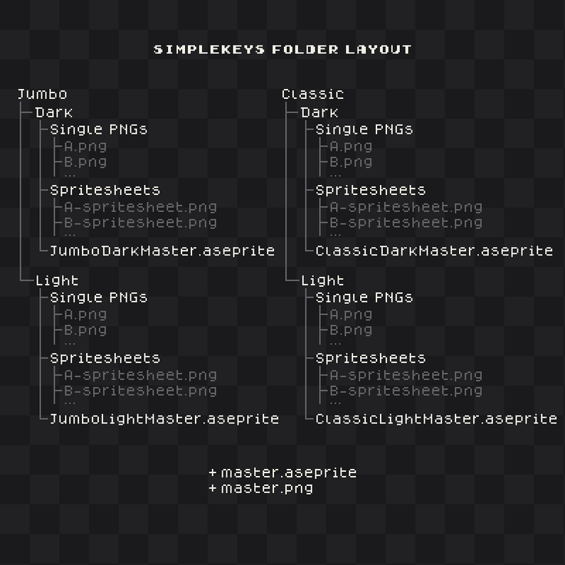 SimpleKeys - Animated Pixel Keyboard Keys by beamedeighth