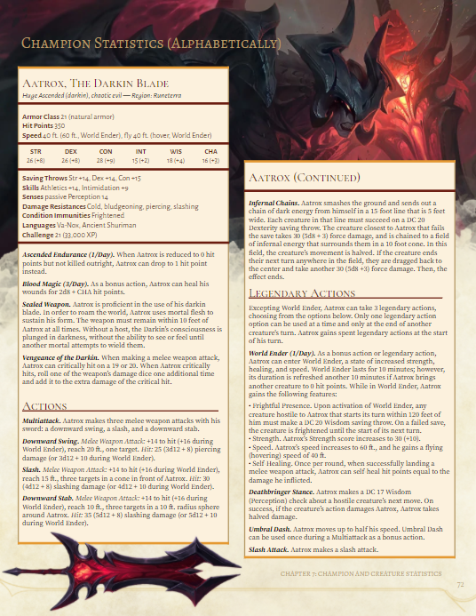 D&D5e + League of Legends Campaign Handbook by orkidian