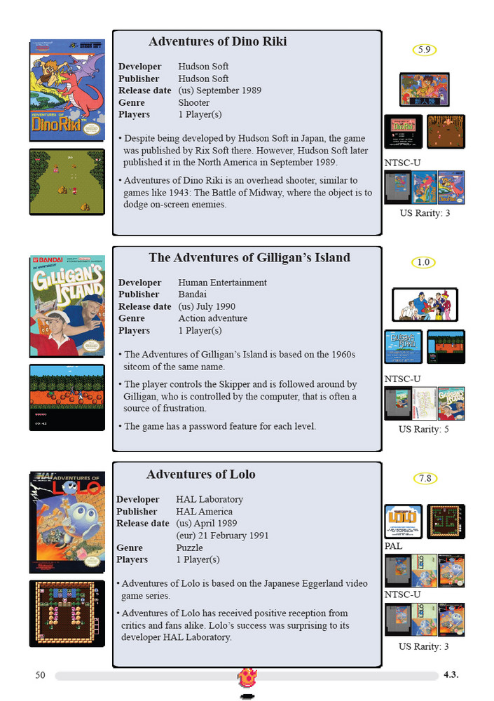 the NES Encyclopedia Book by DaddaRuleKonge