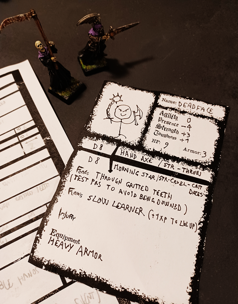 Forbidden Psalm Custom Character Sheet By Rynoch 