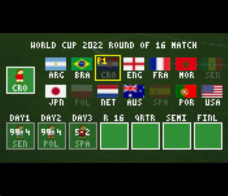 A Small World Cup by rujogames