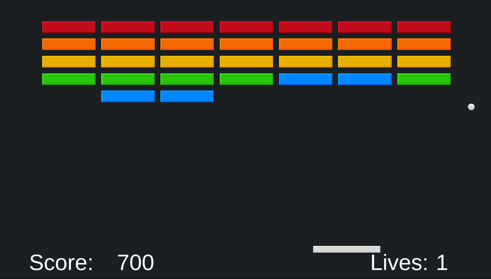 Breakout Remake by LlamaChow