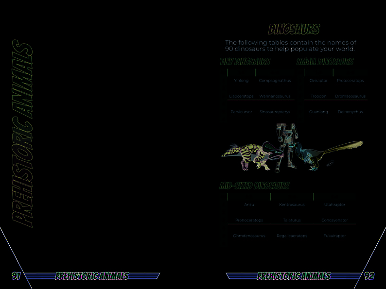 Diesel and Dinosaurs, Powered by Charge by BasiliskOnline