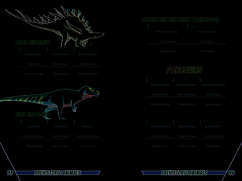 Diesel and Dinosaurs, Powered by Charge by BasiliskOnline