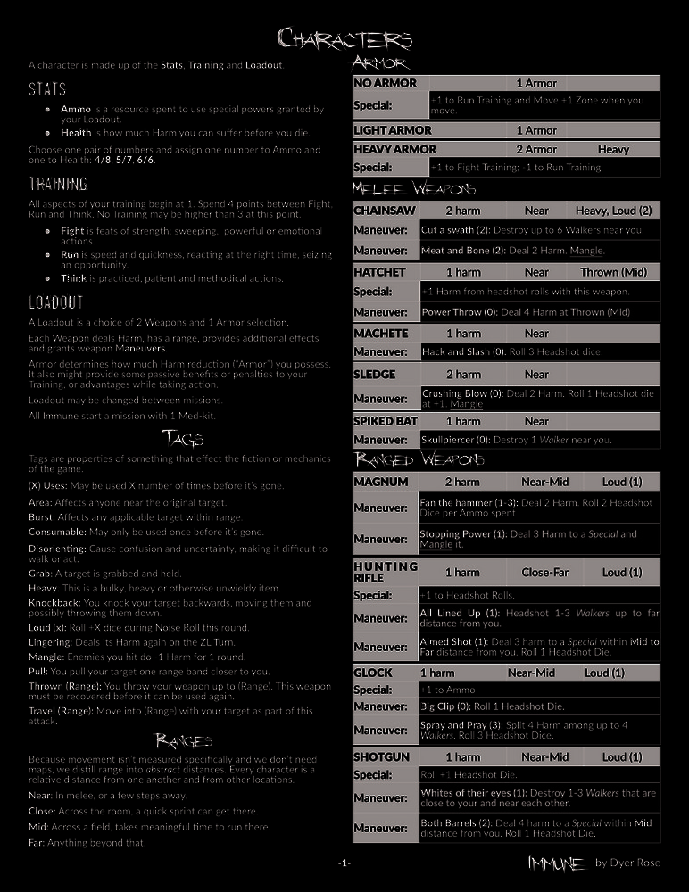Immune, a post-apocalypse zombie-splatter ttrpg illuminated by Lumen by ...