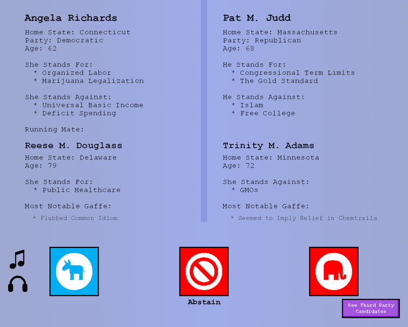 Presidential Election Generator by TonyCannoli