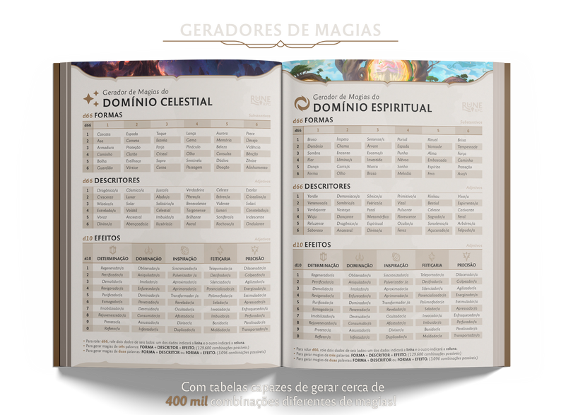 RUNE RPG 2e by SUIKYUN