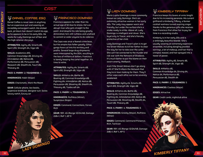 Street Wolves Jumpstart by Table Cat Games