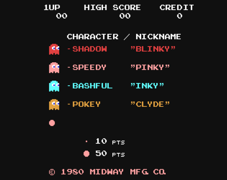 Pacman (C64) by Arlasoft