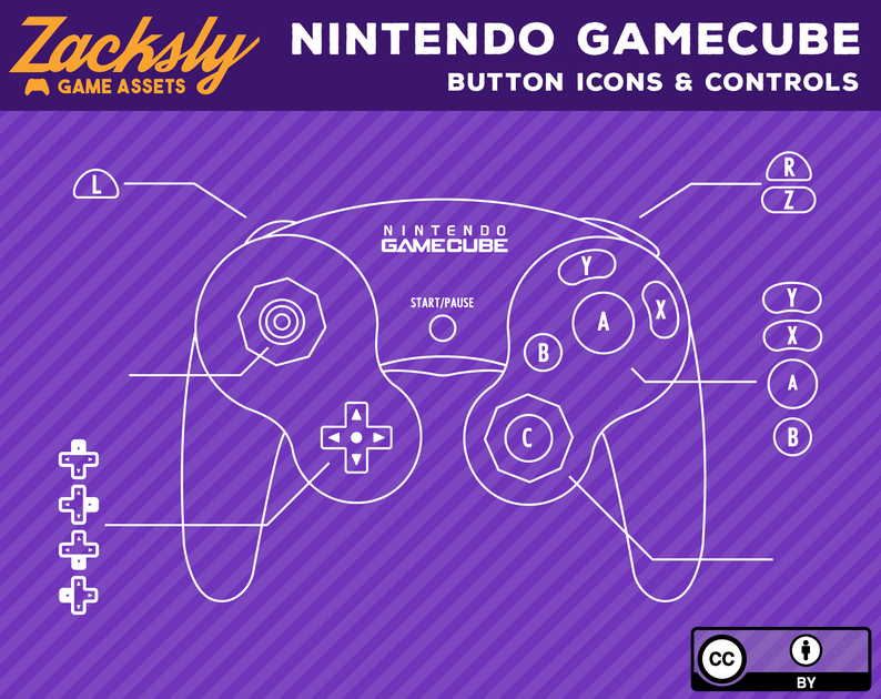 GameCube Button Icons and Controls by Zacksly