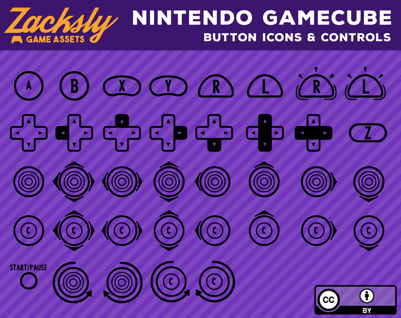GameCube Button Icons and Controls by Zacksly
