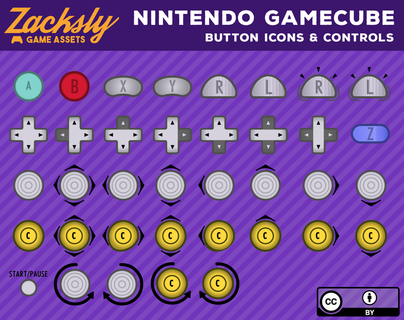 GameCube Button Icons and Controls by Zacksly