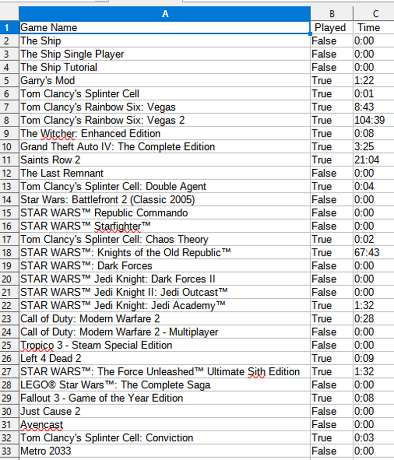 Steam Games to Spreadsheet by Blackwater Gator