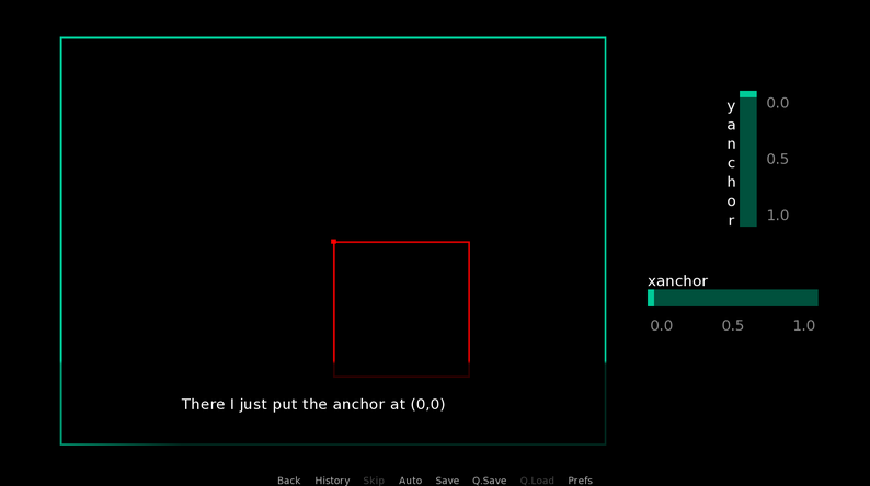 Intro to Positioning in Ren'Py by CuteShadow