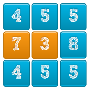 Magic Numbers by sSwSs