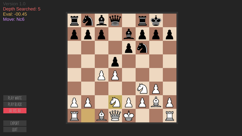 Chess.io by avalynndev