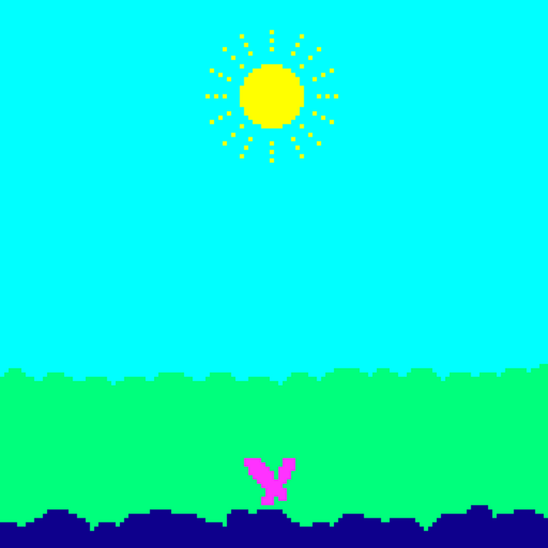 dys4ia by Anna Anthropy