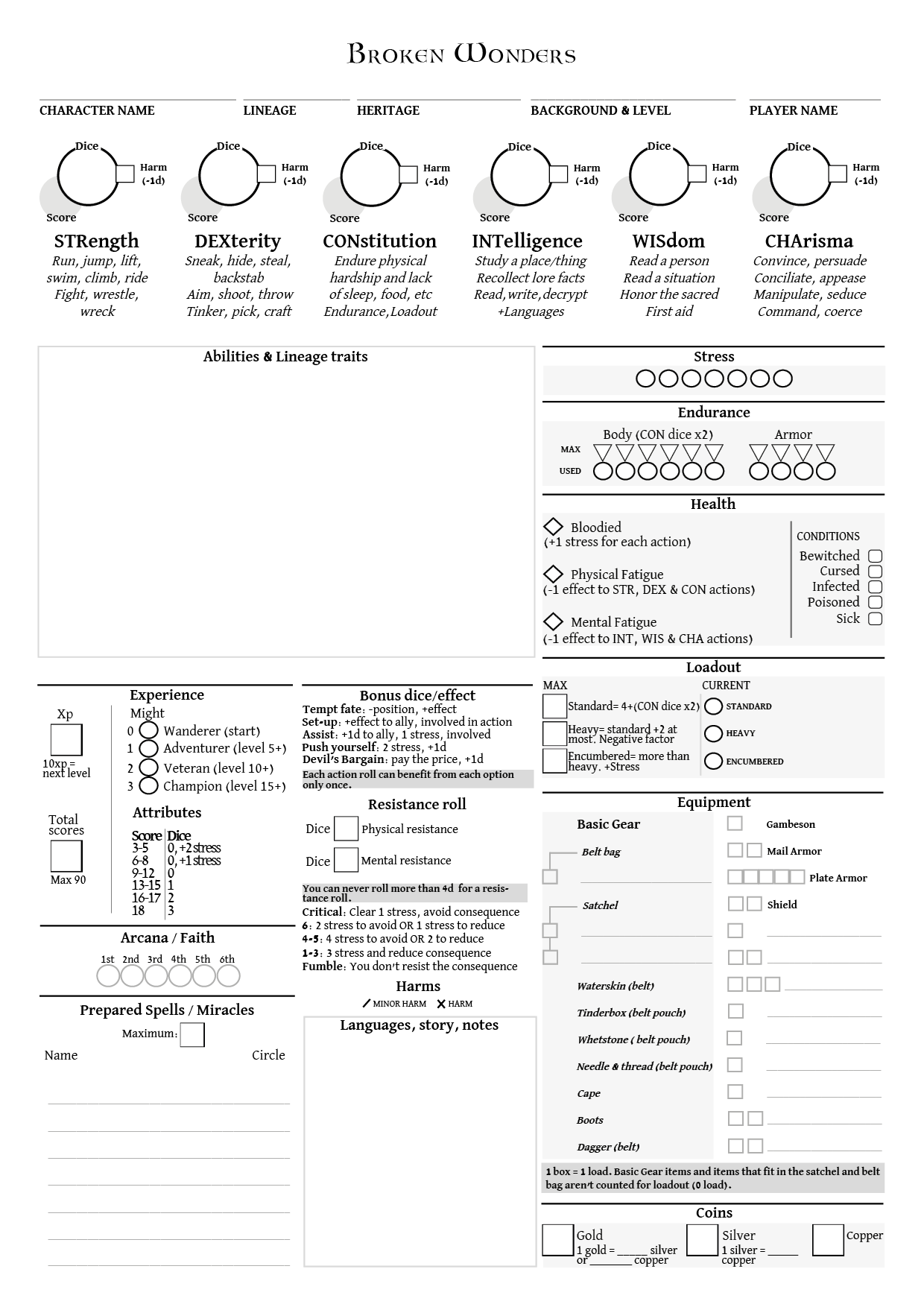 BROKEN WONDERS - Fantasy Forged in the Dark by Dave Craigen