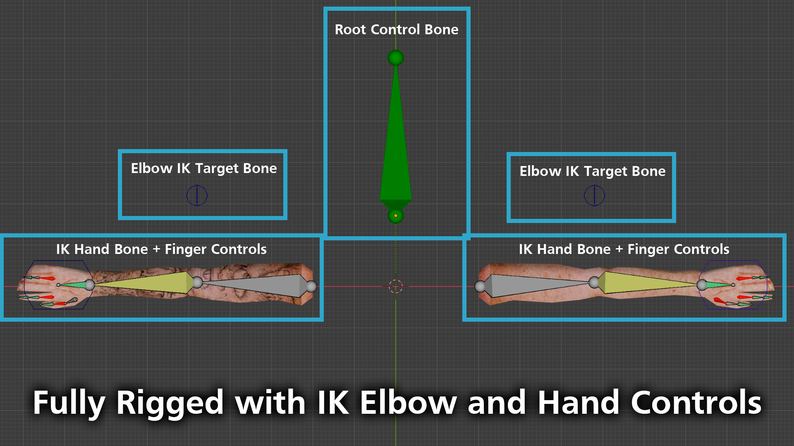 Retro PSX Rigged First Person Arms by Comp-3 Interactive