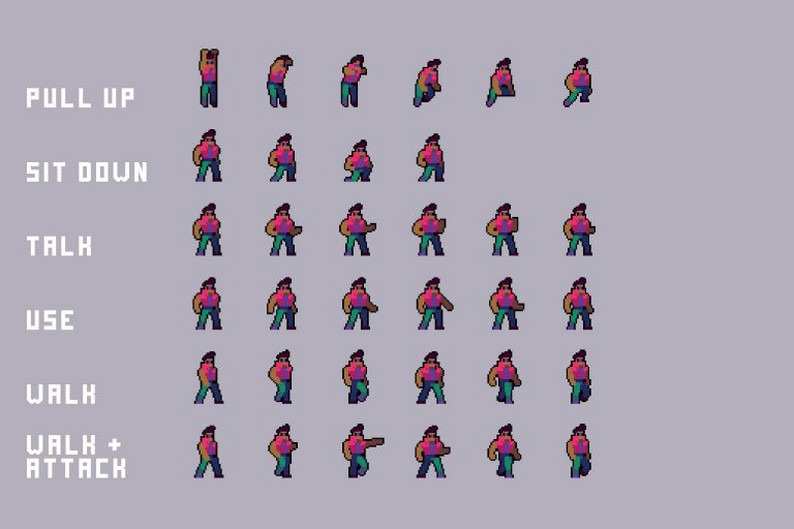 Free Extra Animations for Platformer Characters by Free Game Assets ...