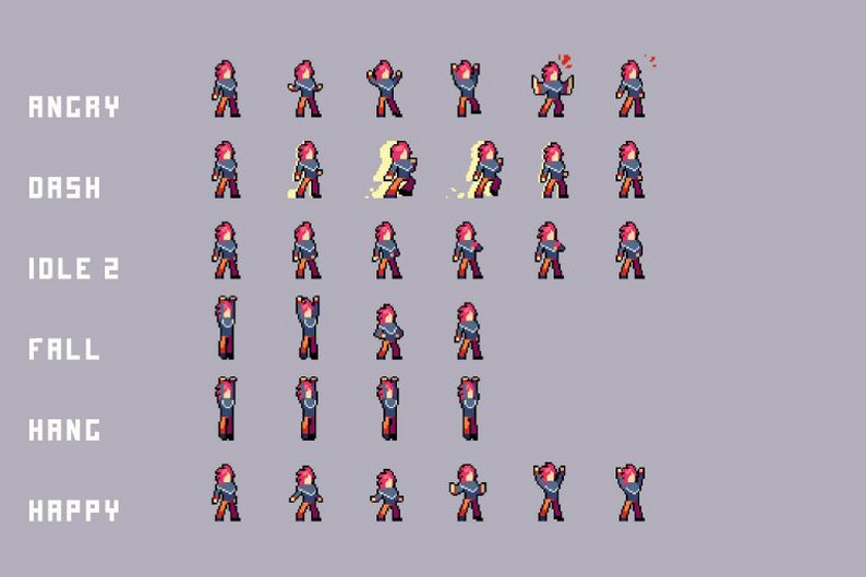 Free Extra Animations for Platformer Characters by Free Game Assets (GUI, Sprite, Tilesets)