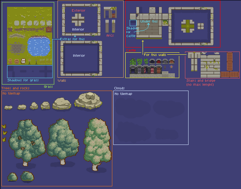 Top Down Garden Castle by Heosphorus