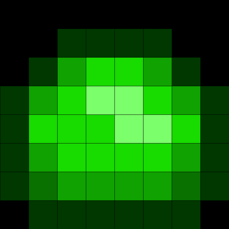 Iconsets 8x8 by GameTecStudio