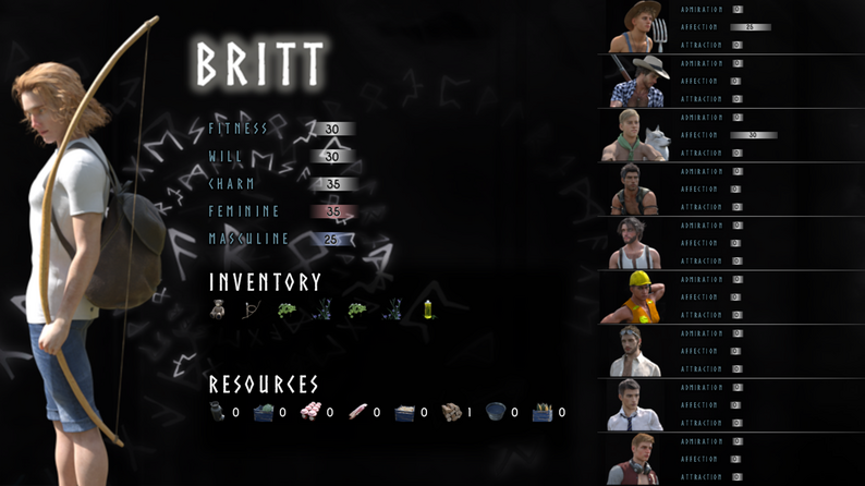 Ergi [LGBT 18+] by KKChar