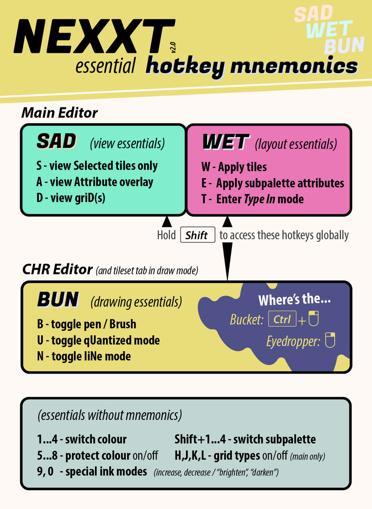 NEXXT studio 3.5 by FrankenGraphics